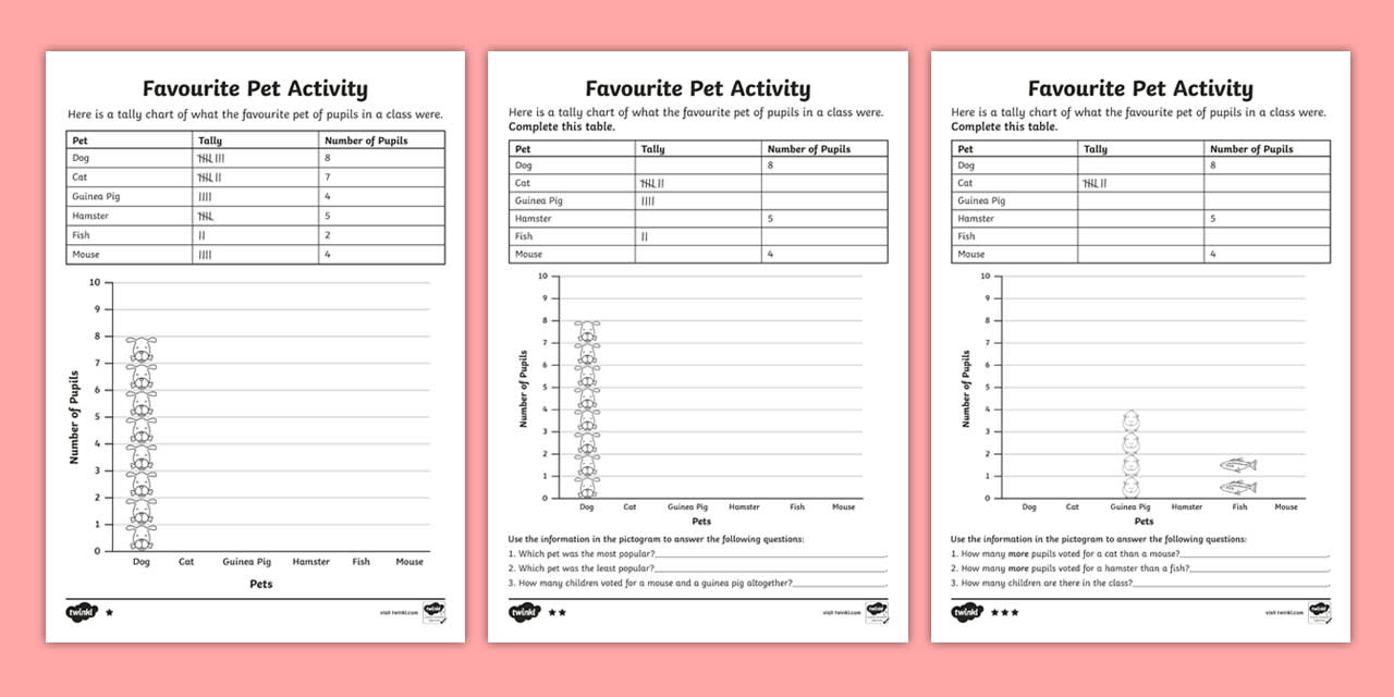 Favourite Pet Tally and Pictogram Activity Sheet