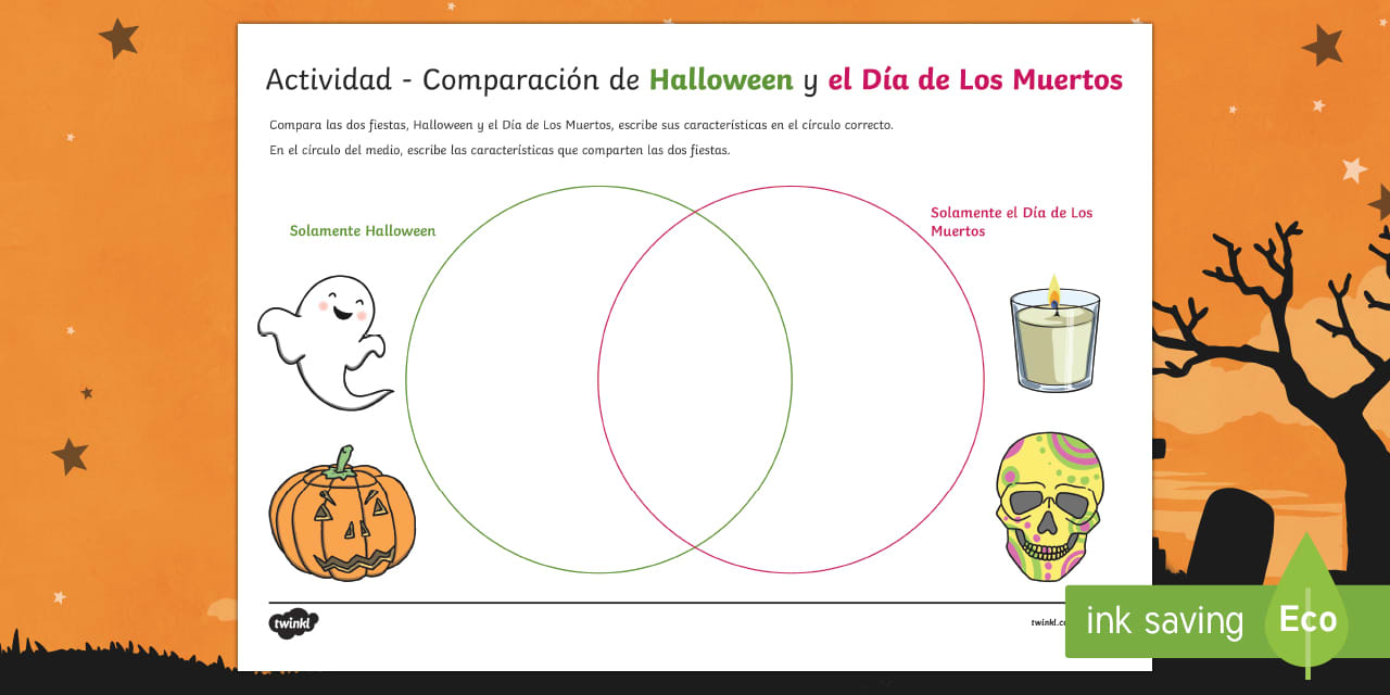 Comparación de Halloween y el día de los muertos Ficha de actividad