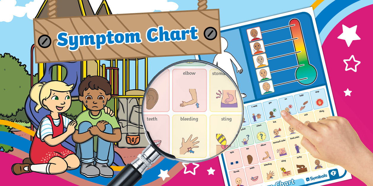 Twinkl Symbols: Symptom Chart