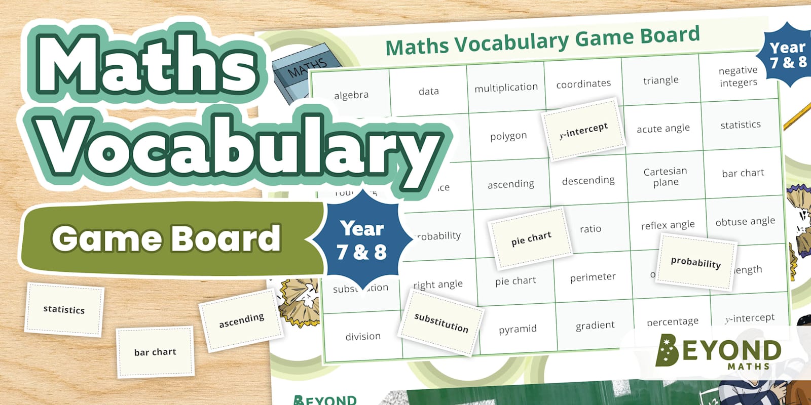 Year 7 and 8 Maths Vocabulary Game