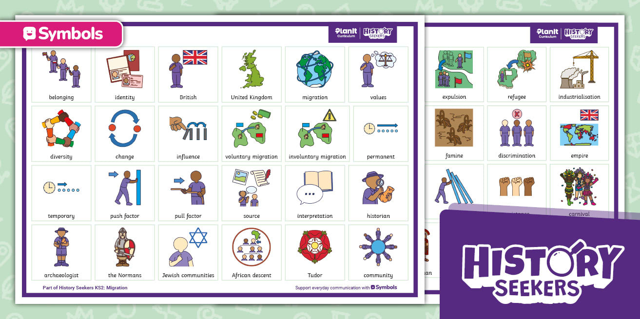 Twinkl Symbols: History Seekers KS2: Migration: AAC Mat