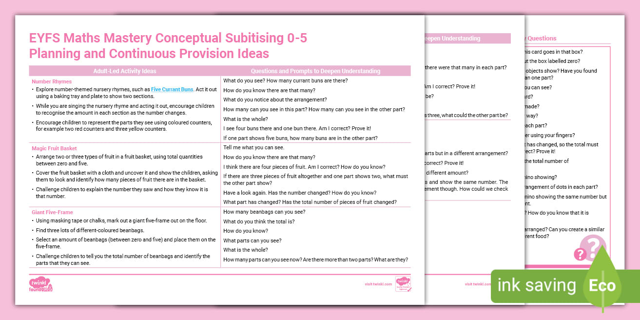 EYFS Maths Conceptual Subitising 0-5 Planning and Activities