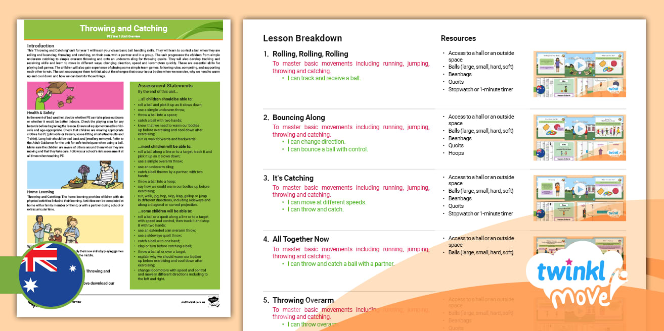 Move PE Year 1 Throwing and Catching Unit Overview