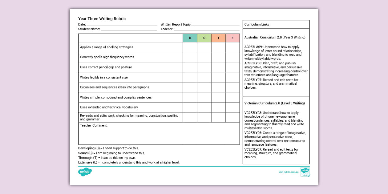 Written Report Rubric Year Three