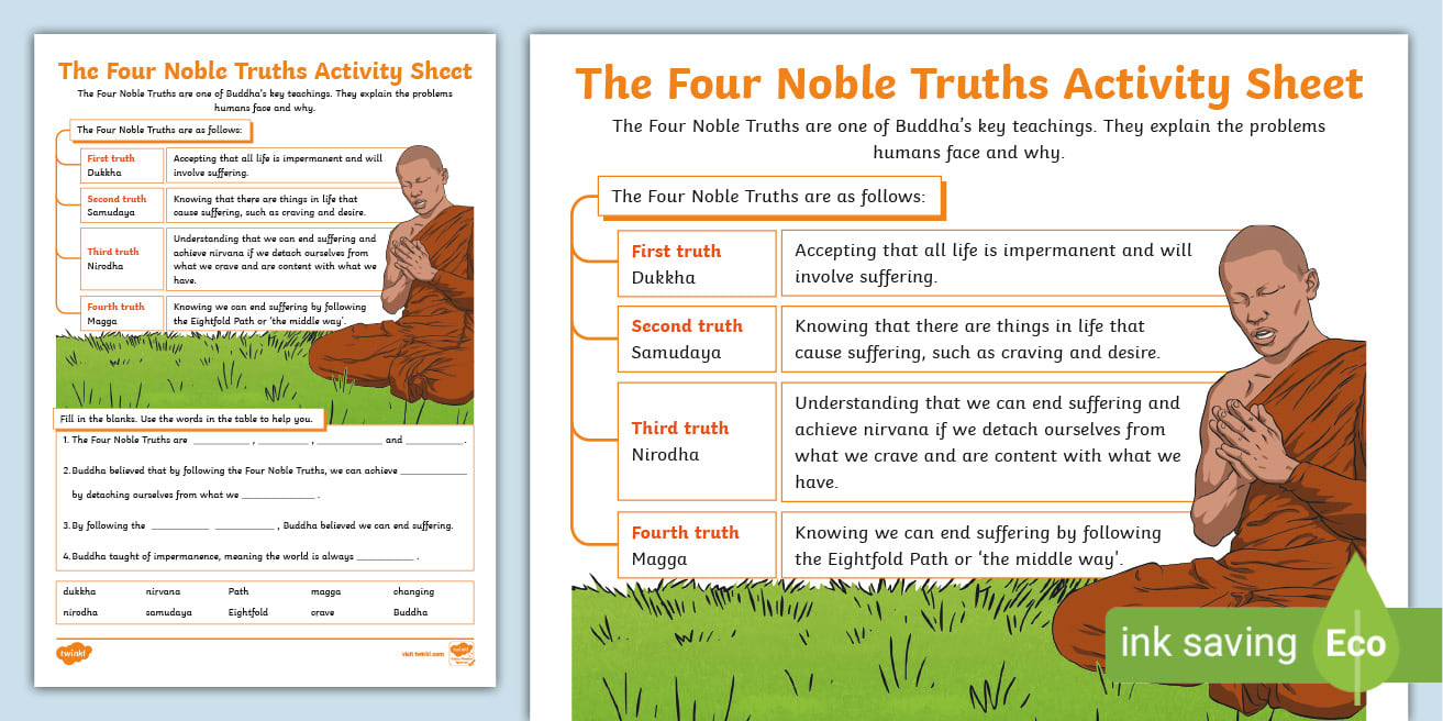 The Four Noble Truths Activity Sheet