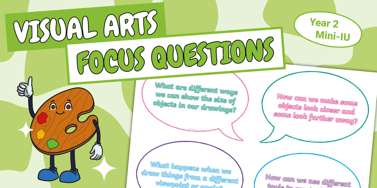 Visual Arts Mini-IU Yr 2 Drawing Dimensions Posters