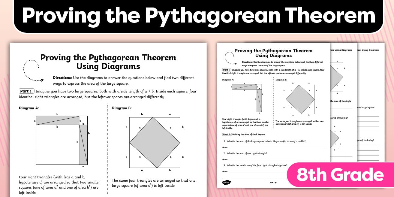 Eighth Grade Proving the Pythagorean Theorem Worksheets
