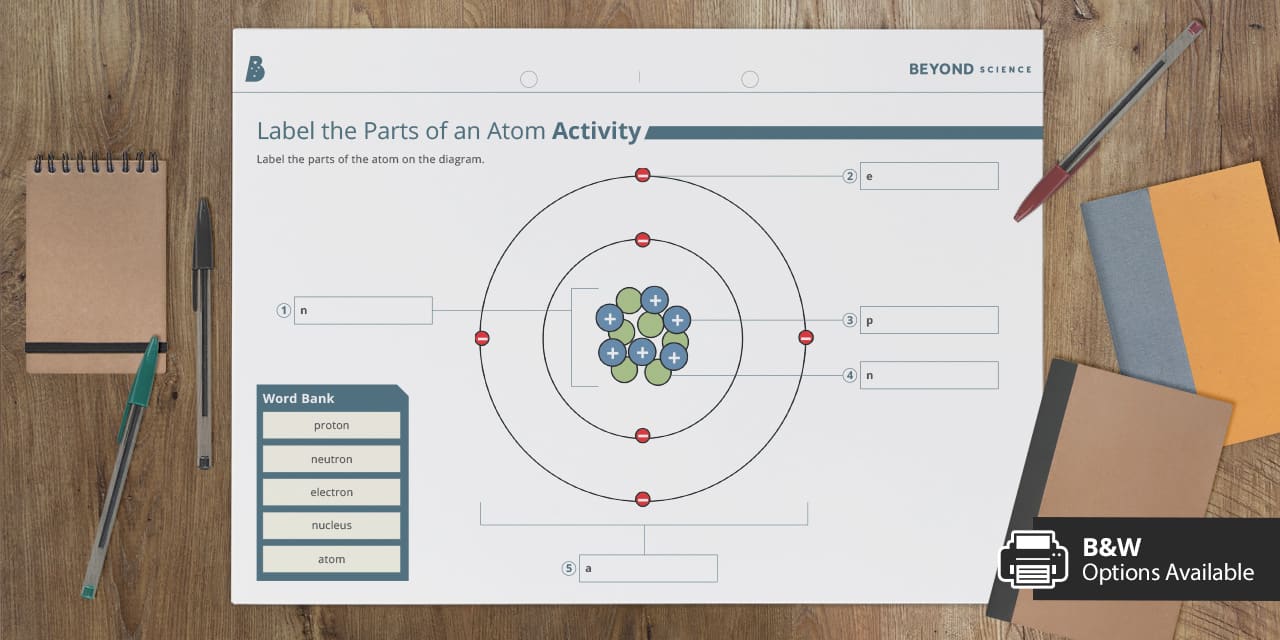 Label Parts of the Atom Worksheet