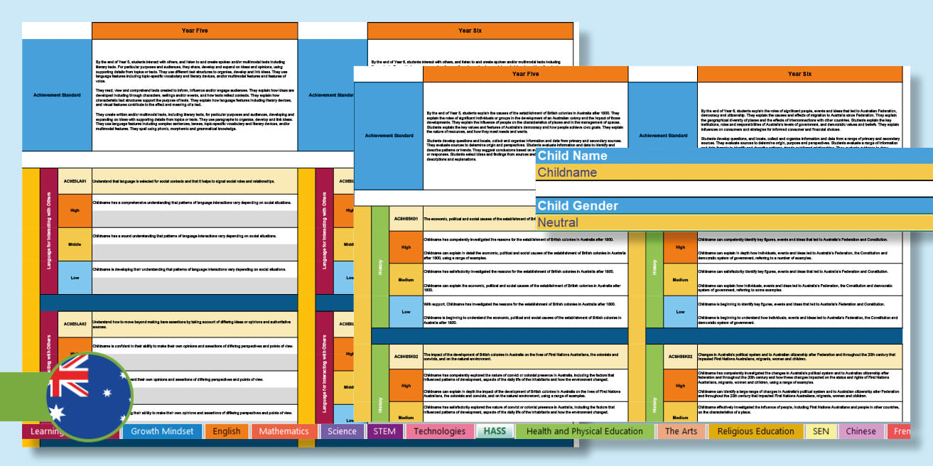 Australian Curriculum Report Writing Bank of Statements All Subjects 5-6