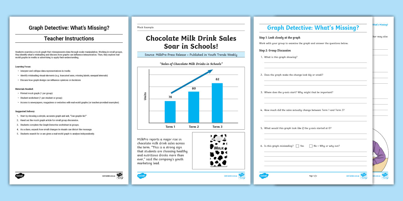 Graph Detective: What's Missing?