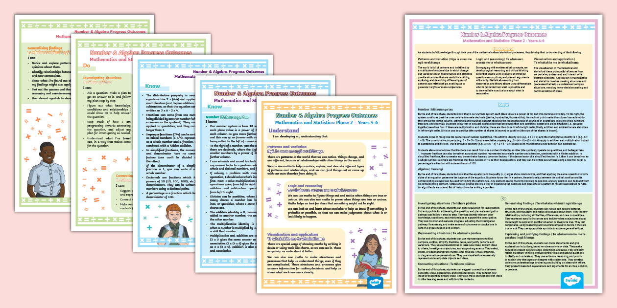 Phase 2 NZ Maths Curriculum - Number and Algebra Overview