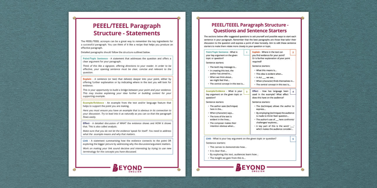 PEEEL/TEEEL Paragraph Structure Poster - Beyond English