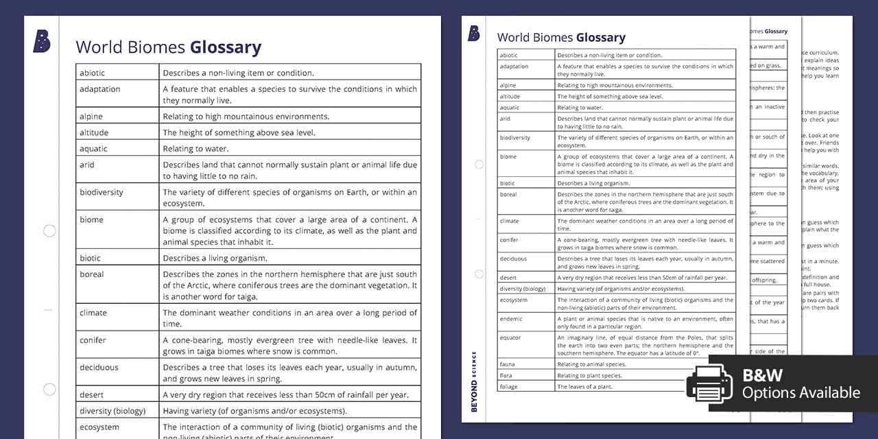 Biomes Glossary