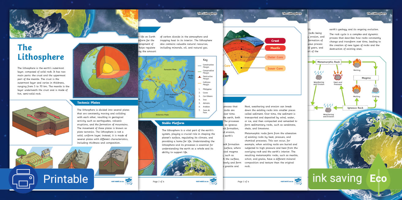 The Lithosphere Fact File - Twinkl South Africa