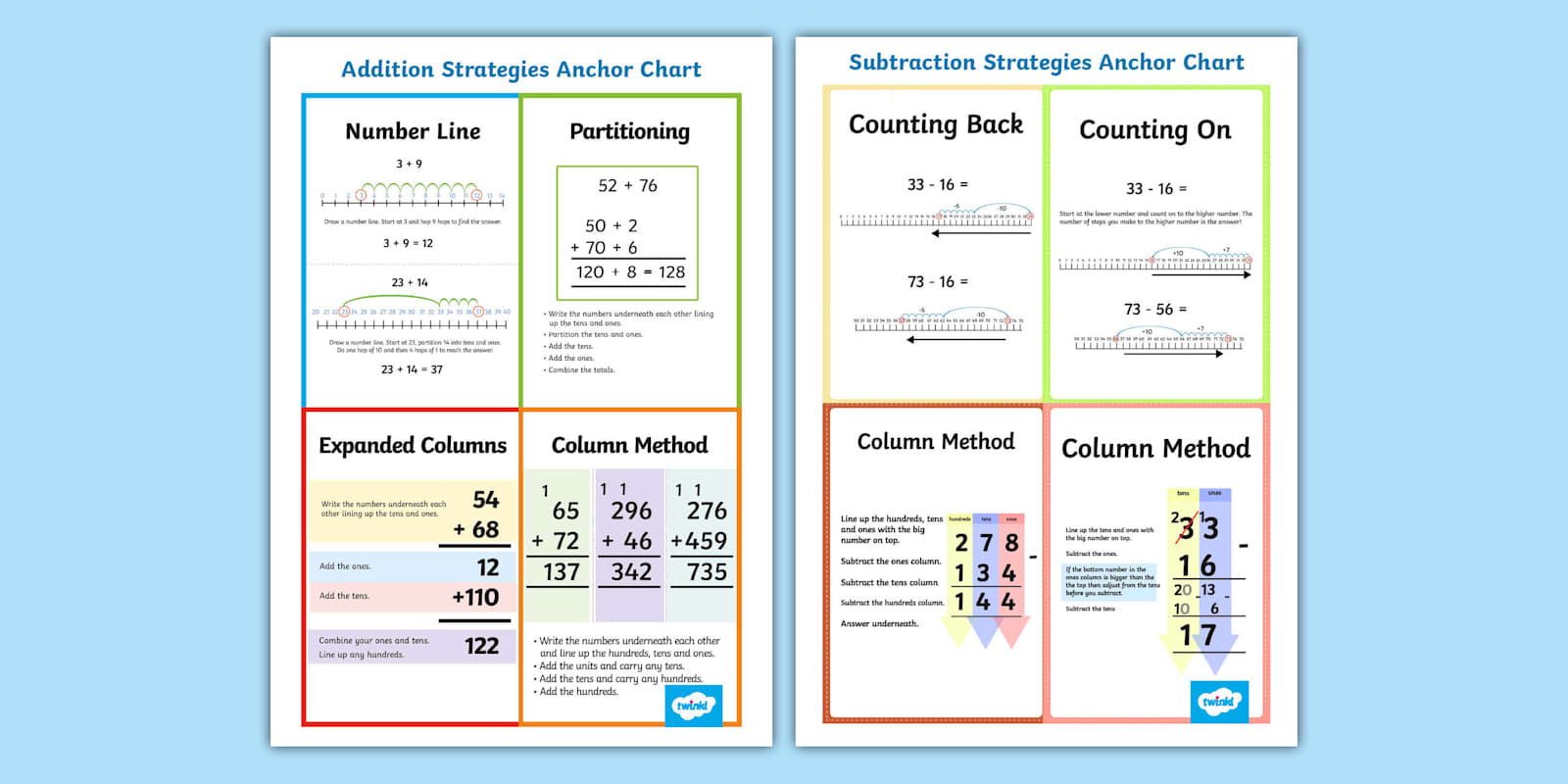 Addition and Subtraction Strategies Anchor Charts