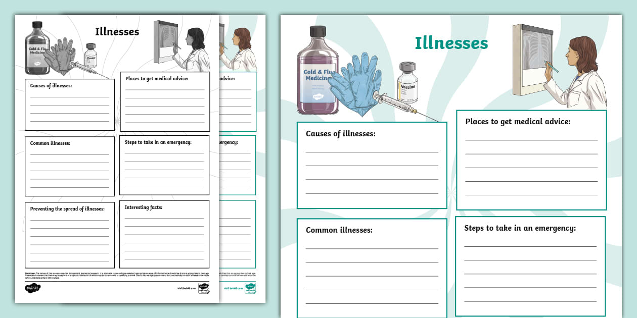Illnesses Fact File Template