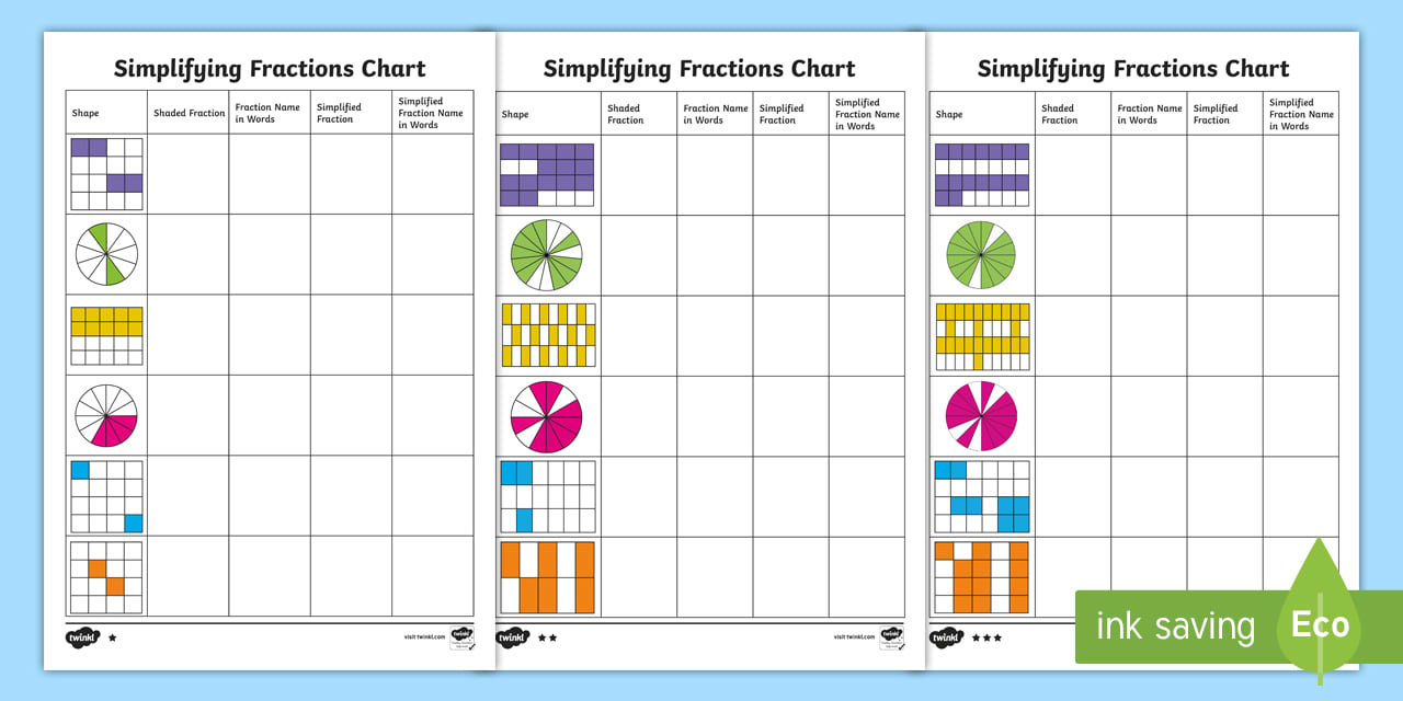 Differentiated Simplifying Fractions Chart Worksheets