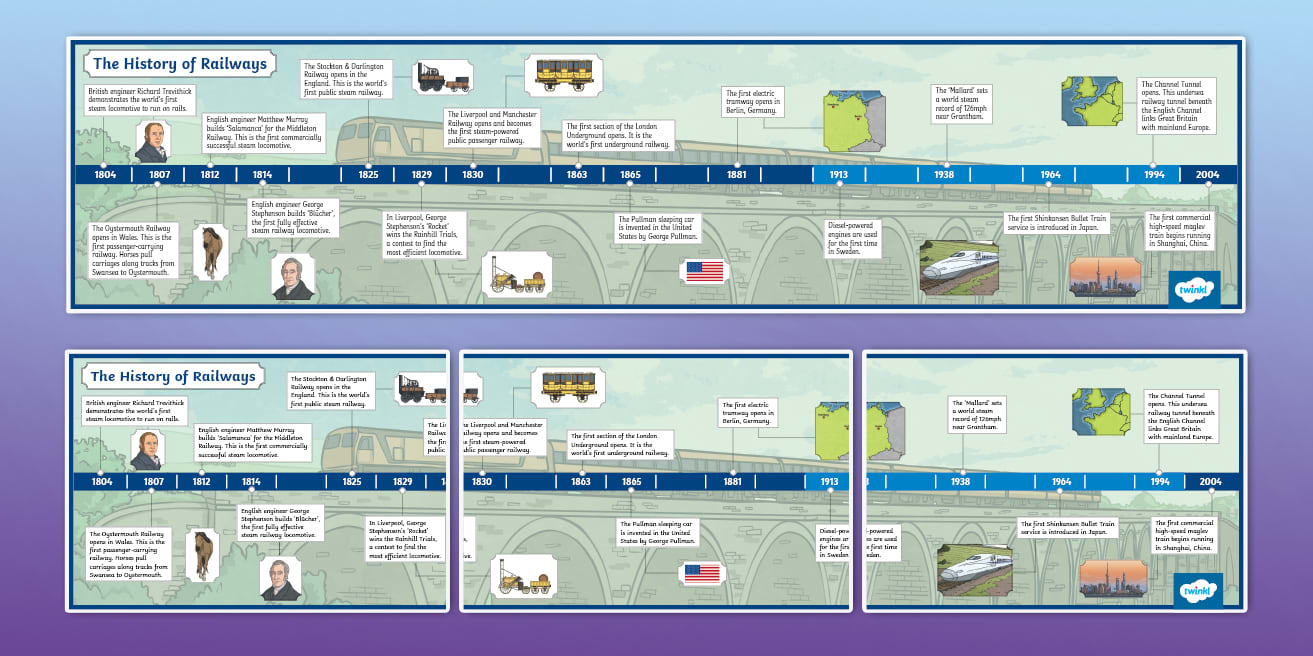 History of Railways Timeline - Twinkl - KS2