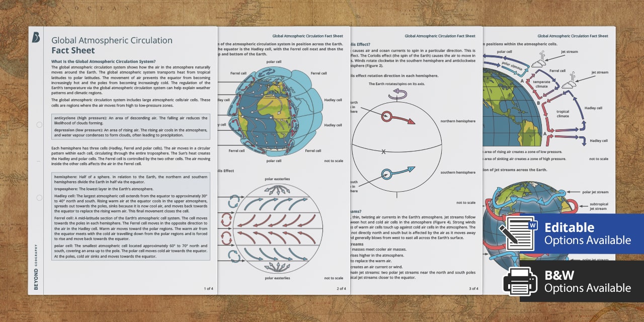 GCSE Global Atmospheric Circulation Fact Sheet