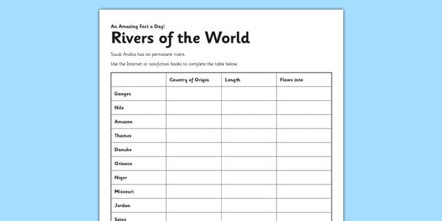 Rivers of the World Worksheet