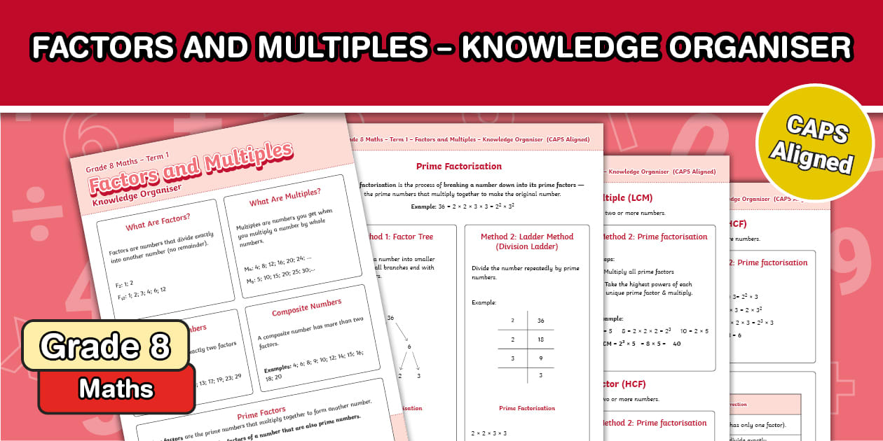 Grade 8 Maths – Term 1 – Factors and Multiples – Knowledge Organiser ...