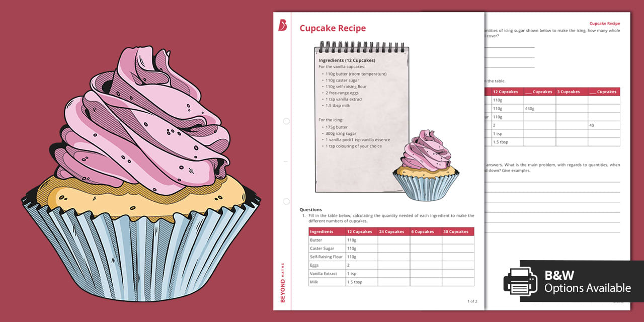 Cupcake Recipe Worksheet
