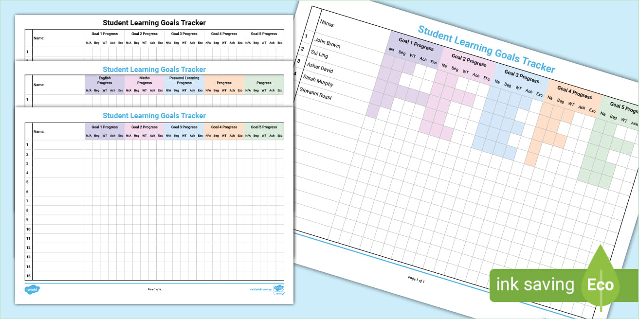 Student Learning Goals Assessment Tracker (Overview)