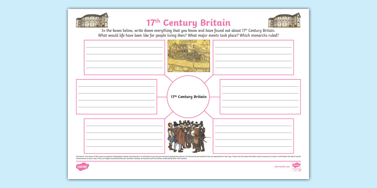17th Century Facts Mind Map Activity
