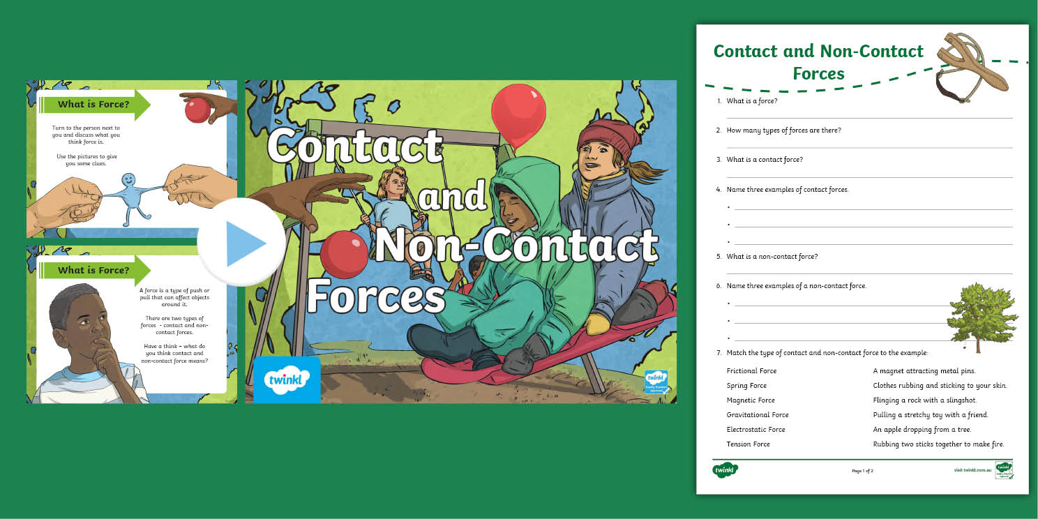 Contact and Non-Contact Forces SlideShow and Supporting Worksheet
