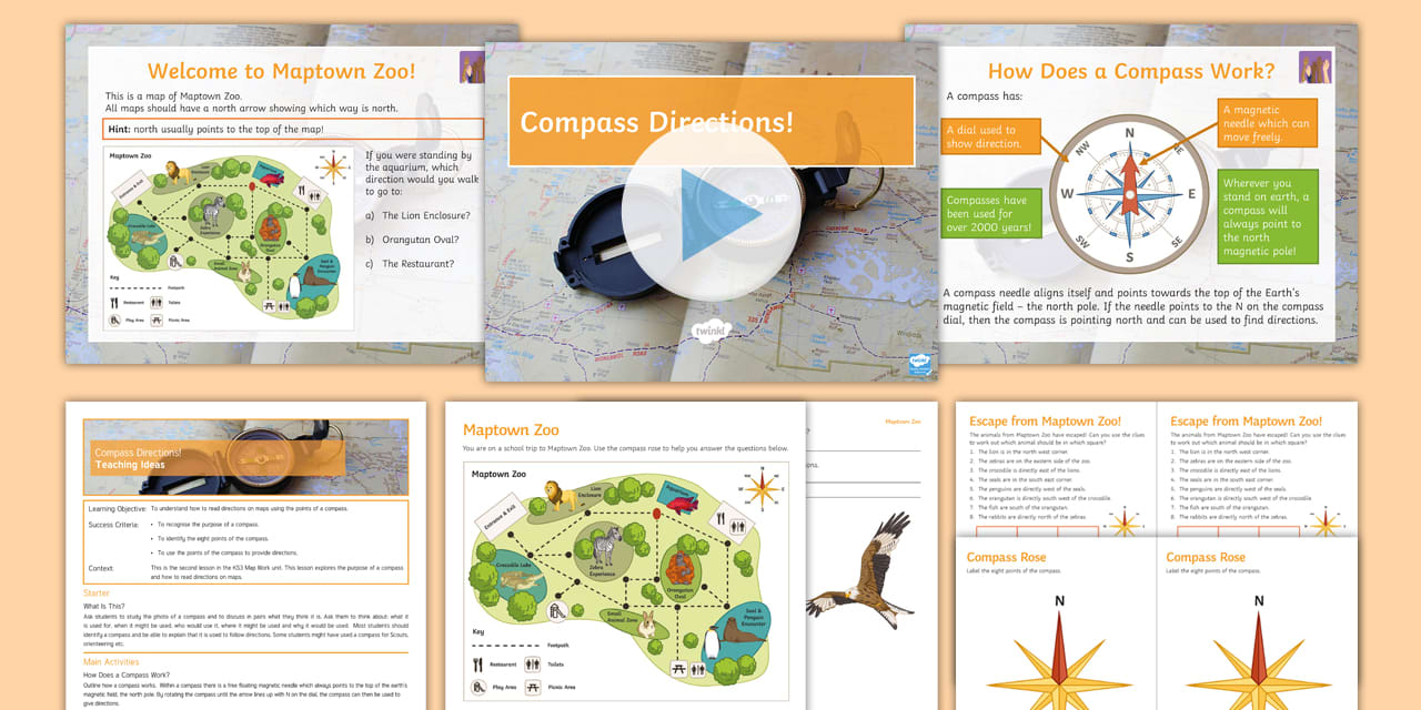 Map Skills: Compass Directions! Lesson Pack | Teacher Made