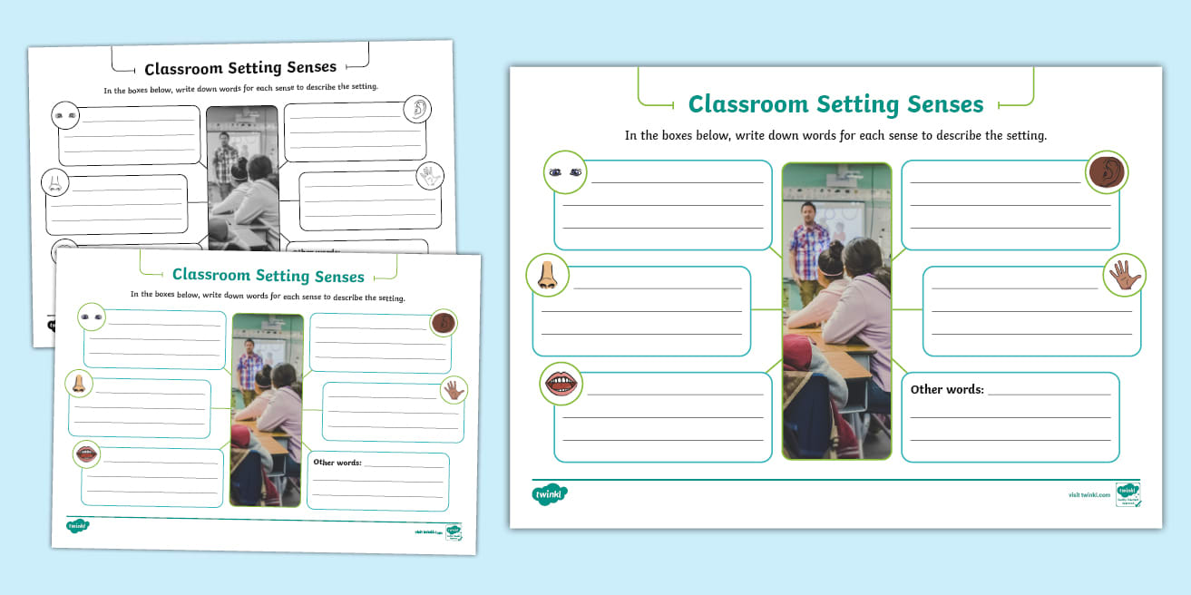 Classroom Setting Senses Mind Map