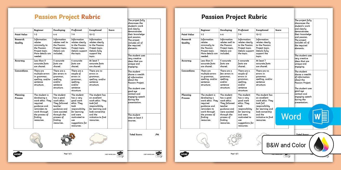Passion Project Editable Rubric