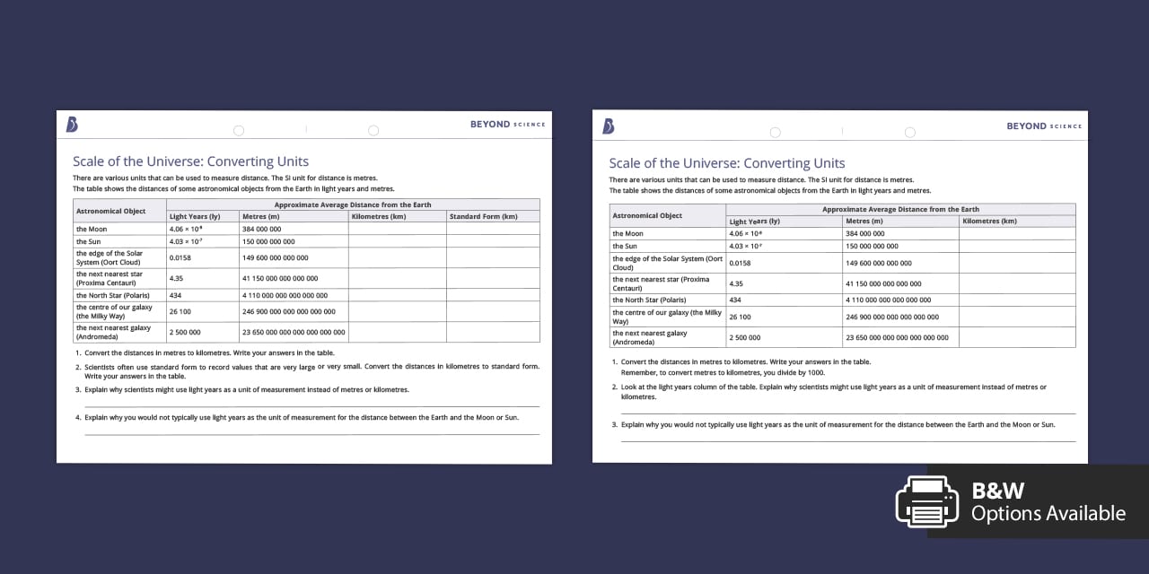 Scale of the Universe: KS3 Converting Units