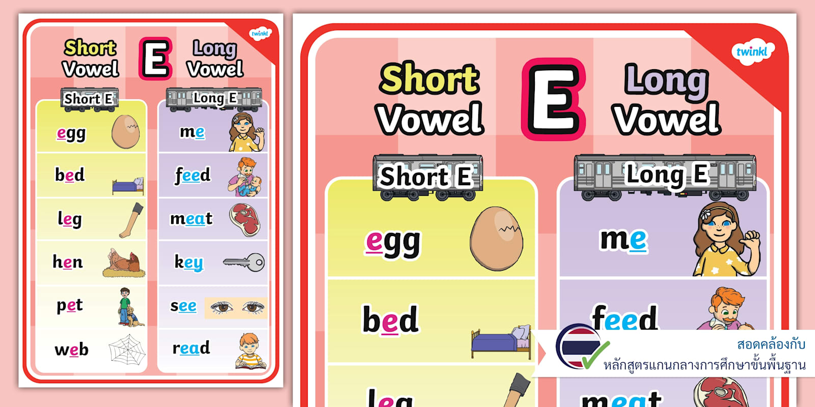Short and Long E Vowel Sound Poster