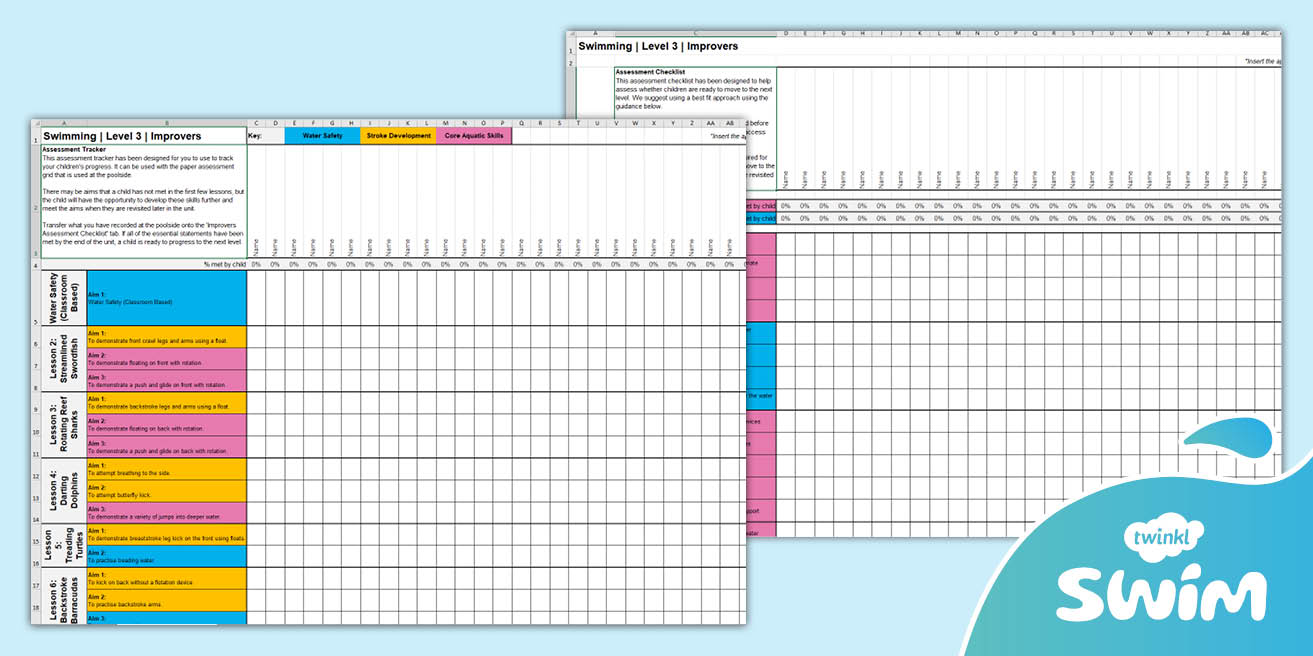 Twinkl Swim - Level 3 (Improvers) Assessment Pack