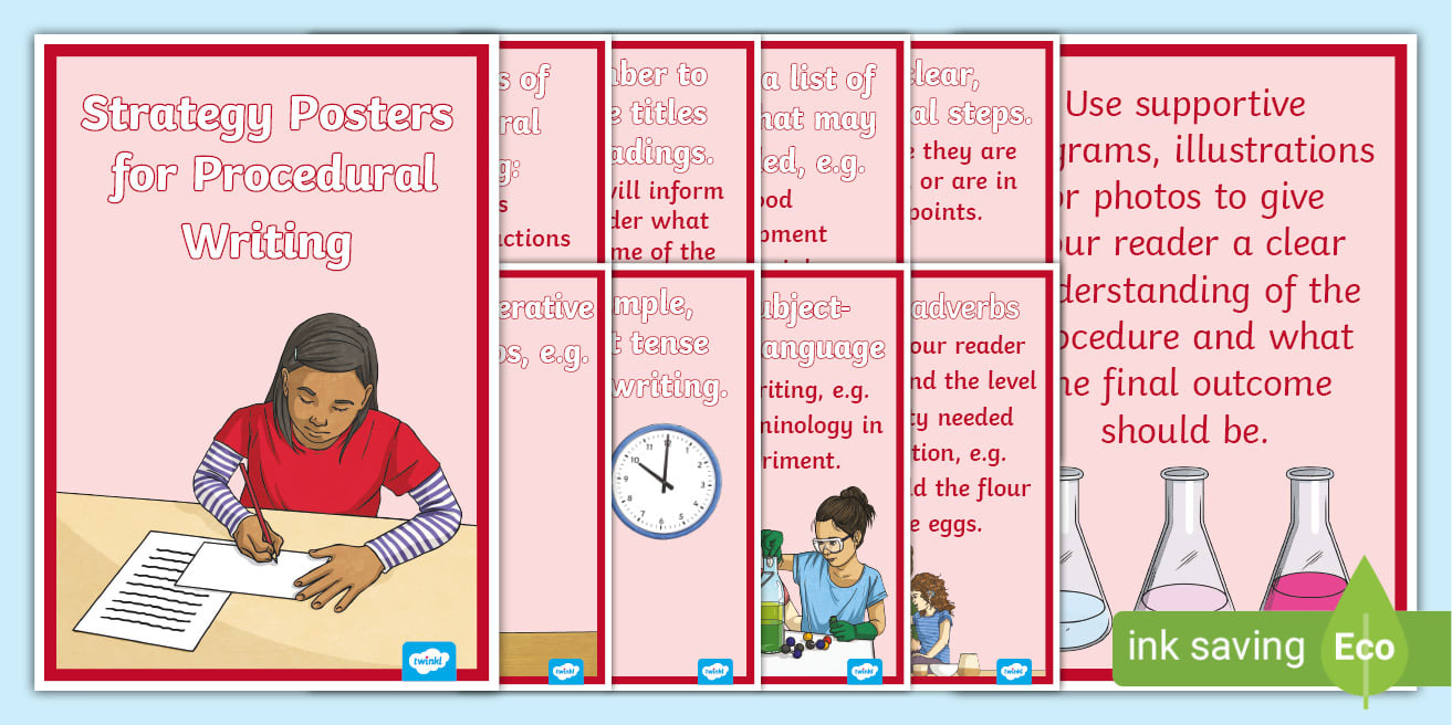 Strategy Posters for Procedural Writing