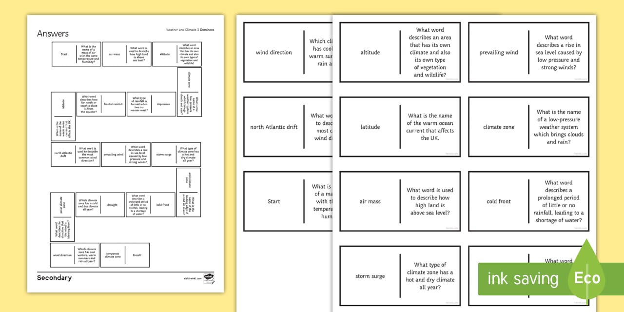 Weather and Climate 3: Dominoes