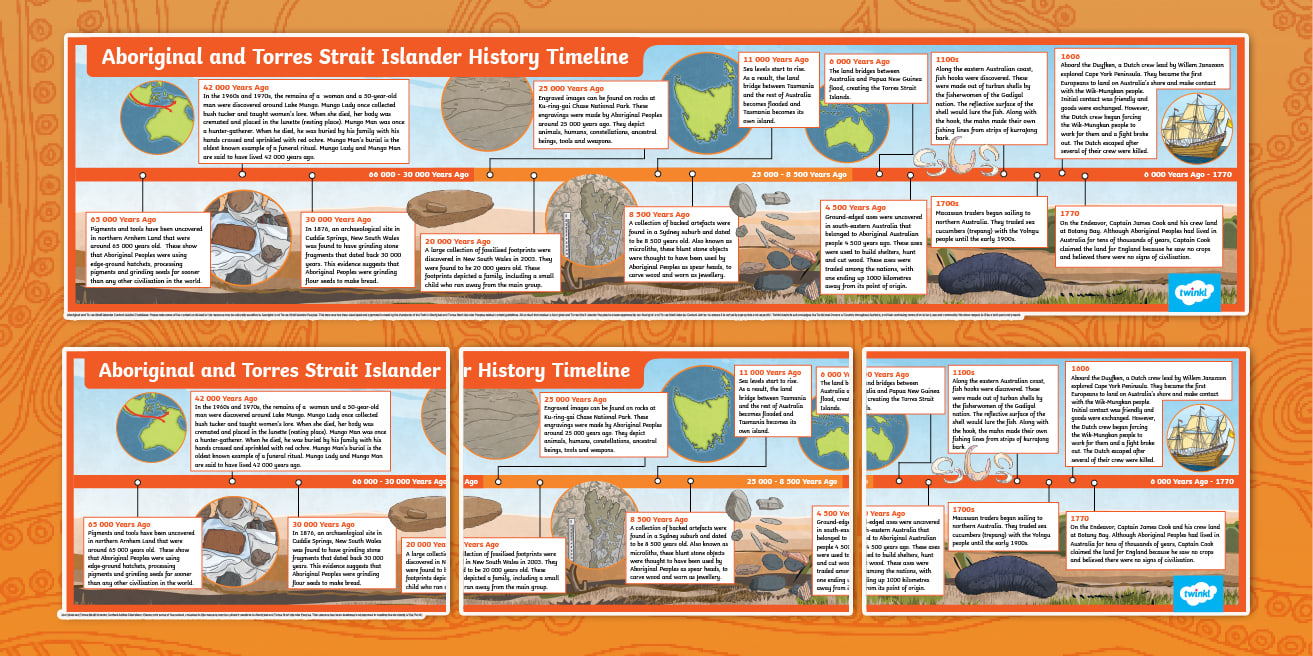 Aboriginal and Torres Strait Islander History Timeline