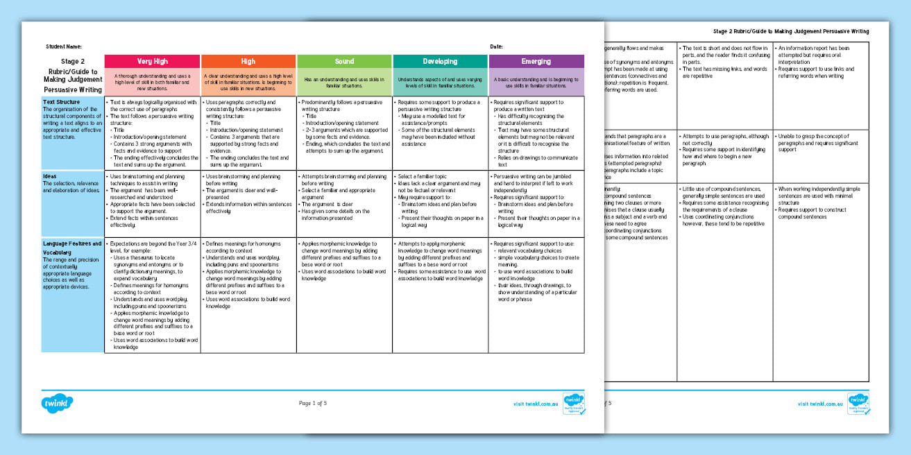 NSW Stage 2 Persuasive Writing Rubric