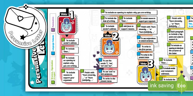 Read, Write, Succeed: Y1-Y6 Persuasive Letter Writing Progression Pathway
