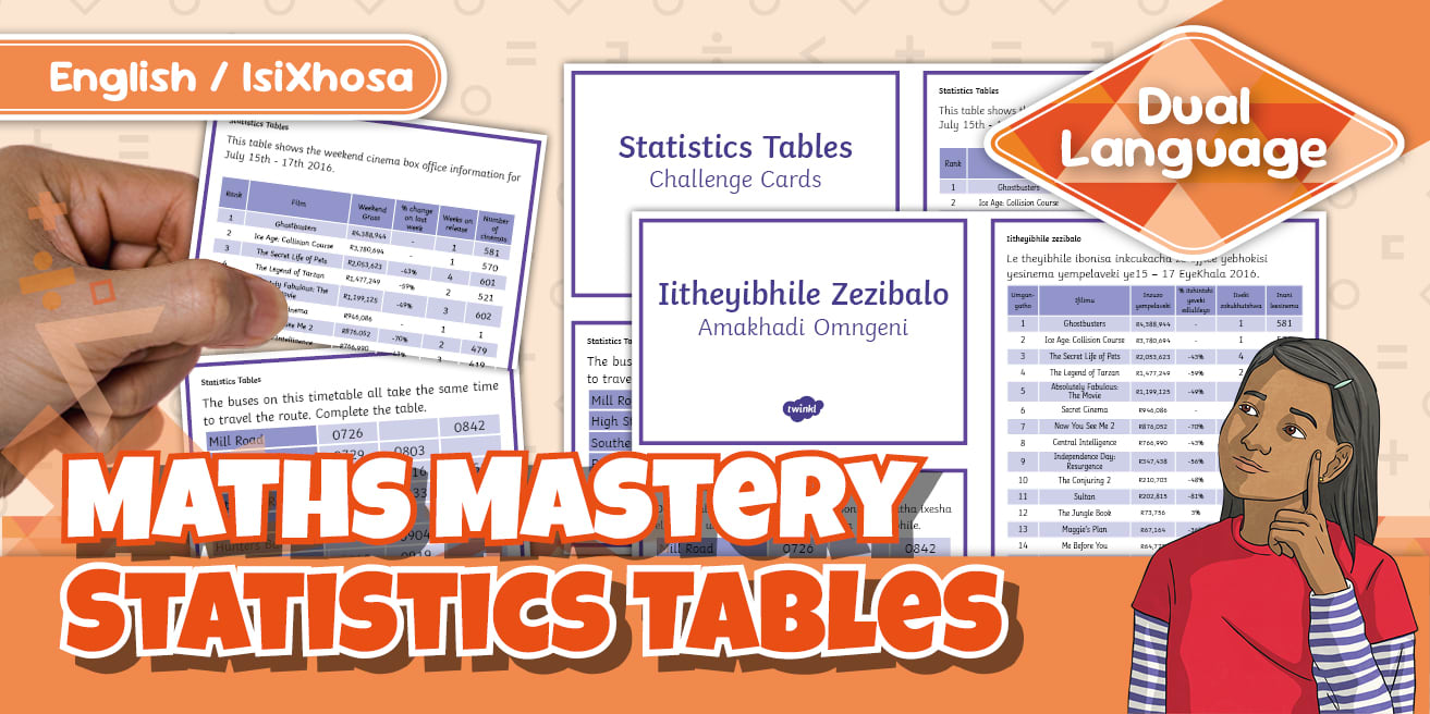 Grade 4 Maths Term 4 - Year 5 Statistics Tables Maths Mastery Challenge ...