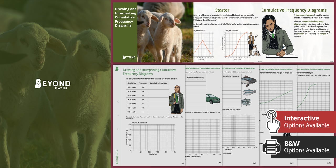 Cumulative Frequency Diagrams Lesson Pack