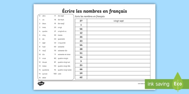 Printable French Numbers 1-100 Worksheet | Twinkl