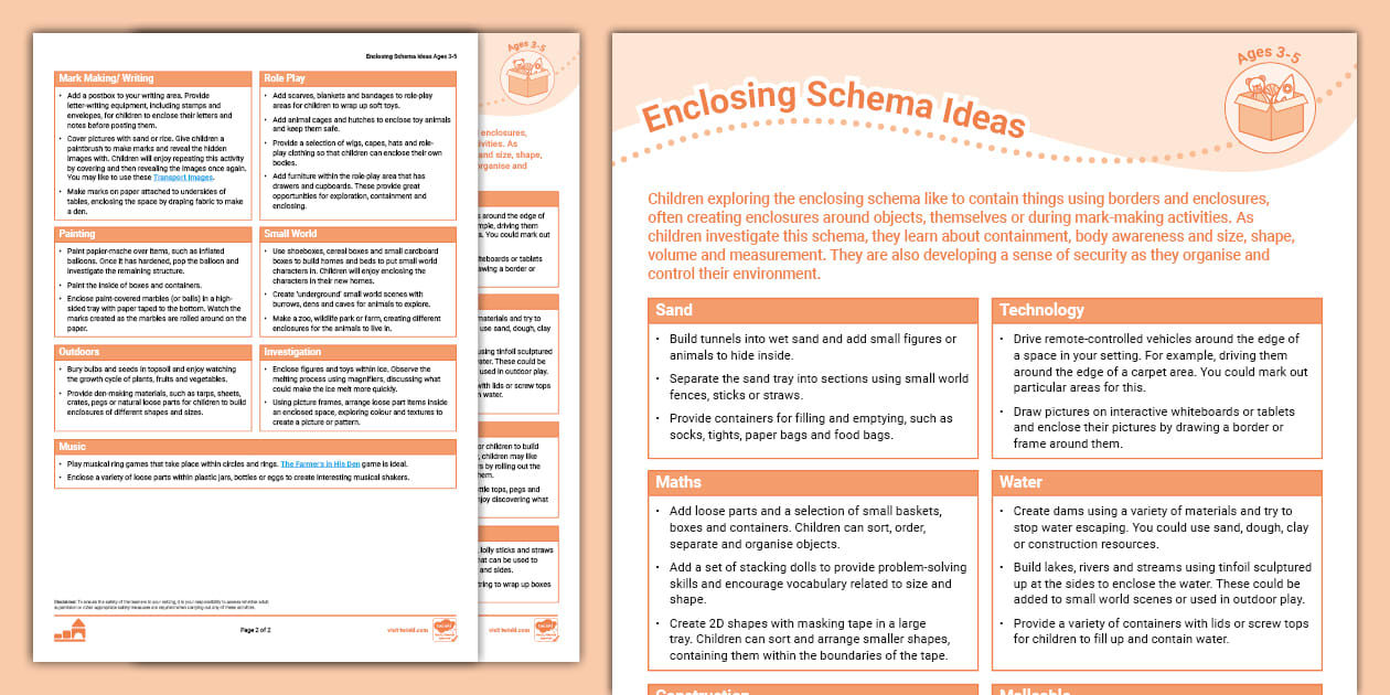 EYFS (Ages 3-5) Enclosing Schema Planning | Twinkl