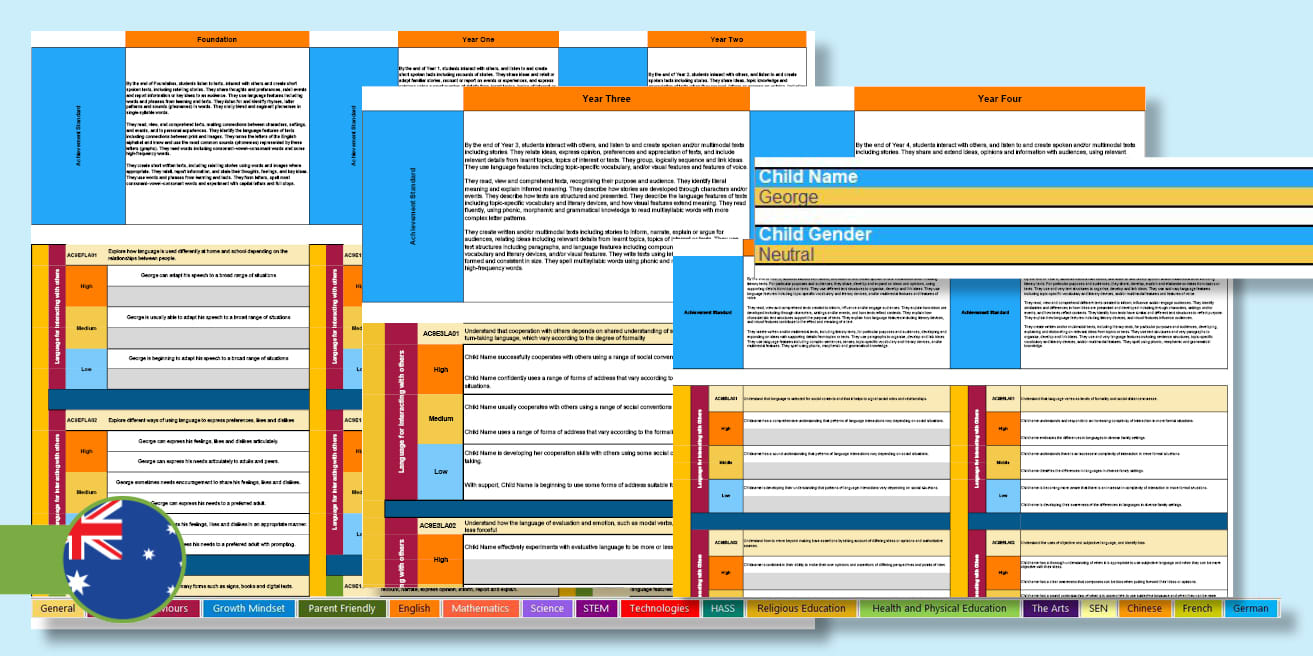 End-Of-School Report Card Comments | Foundation to Year 6