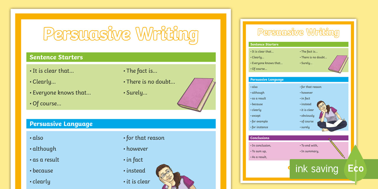 Persuasive Writing Display KS2 Poster | Persuasive Writing