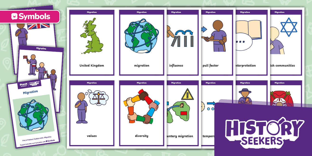 Twinkl Symbols: History Seekers KS2: Migration: Flashcards