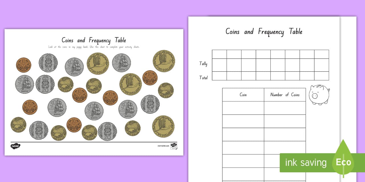 NZ Coins in Piggy Bank Worksheet