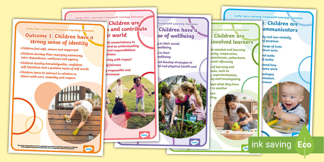 Printable EYLF Outcomes Posters | Twinkl Resources