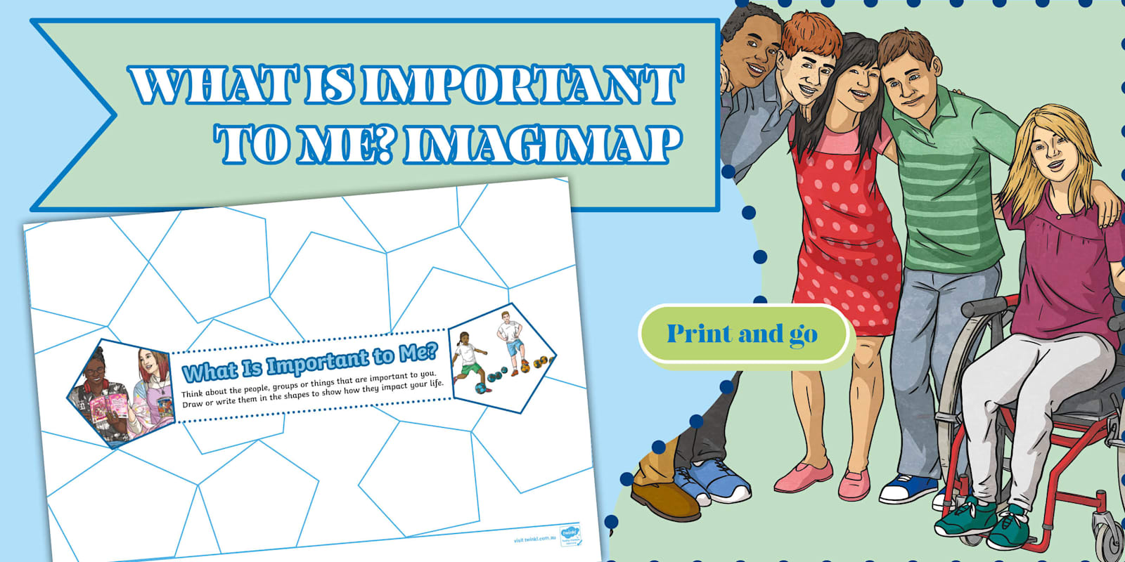 What Is Important to Me? Imagimap